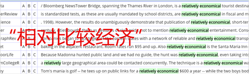 iWrite语料库教学案例库： 语料为本，取之学生，用之学生 - 业界动态 - 外语教学与研究出版社